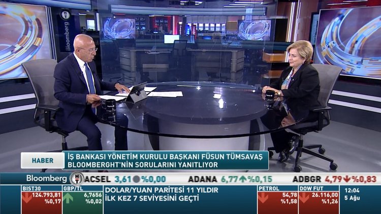 İŞ Bankası YKB Füsun Tümsavaş soruları yanıtladı | Video