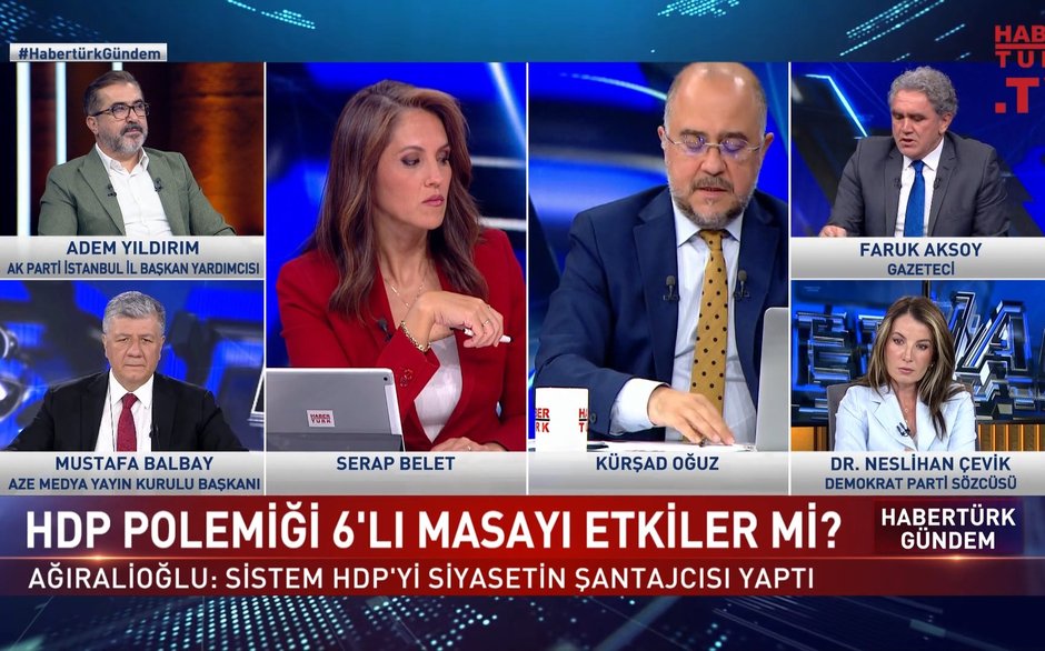 Habertürk Gündem - 7 Eylül 2022 ("Bakanlık verilebilir" tartışması siyasette nasıl yankılandı ...