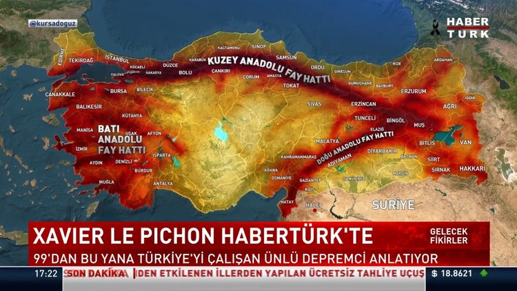 Xavier Le Pichon Habertürk’te | Video