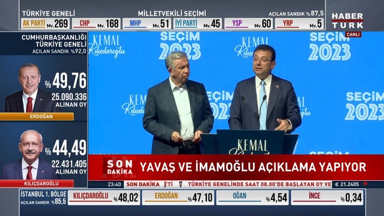 İmamoğlu: Sisteme giriş yapılmayan 7,5 milyon oy var | Video