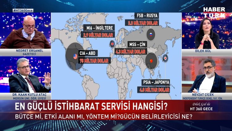 HT 360 Gece - 17 Aralık 2023 (En acımasız istihbarat yöntemleri ne?) | Video